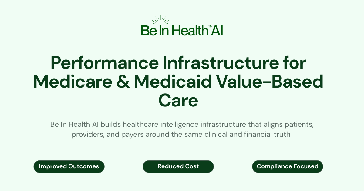 Be In Health AI — Performance Infrastructure for Medicare & Medicaid ...